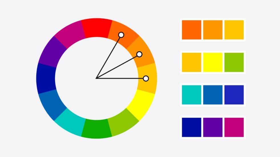The Dynamics of the Analogous Color Scheme | Sessions College