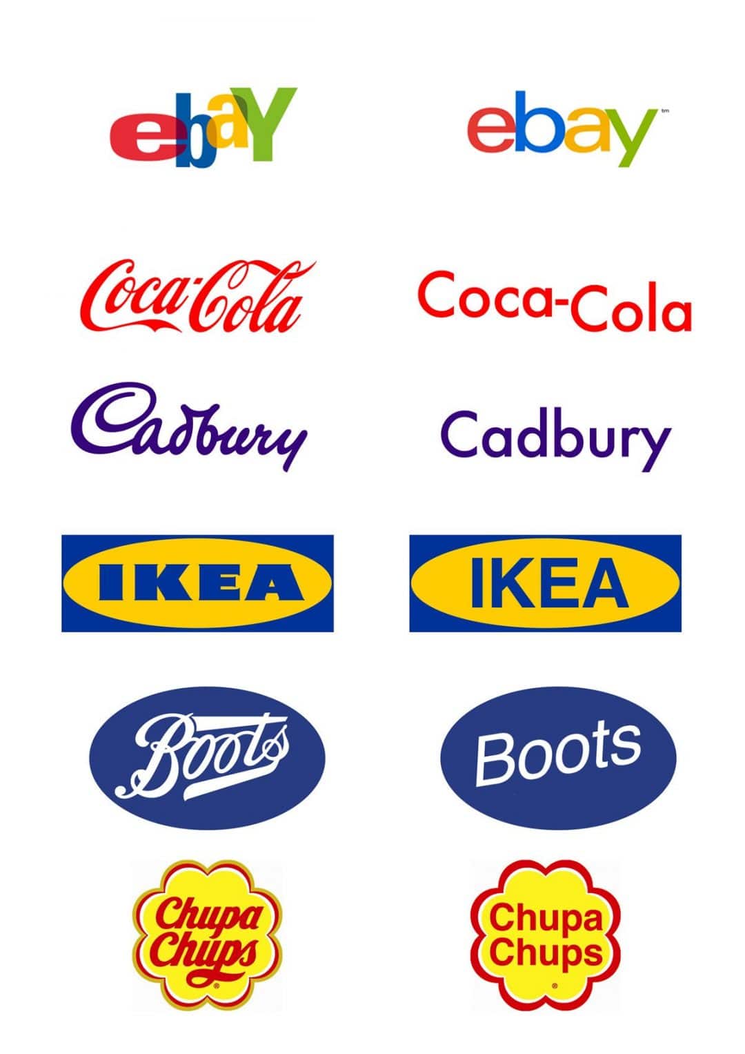 Homogenization in Design: The Danger of Trends | Sessions College